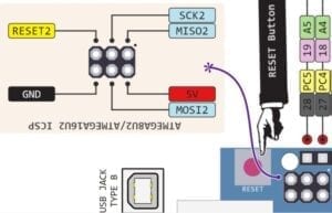 Esquema completo sobre el Arduino Uno | dorcuCom